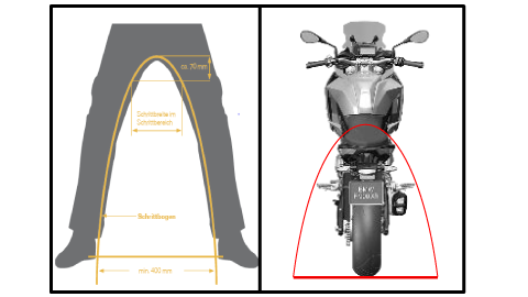 Údaje & výbava | F 900 XR | BMW Motorrad